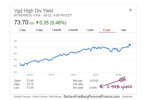 Where Can I Get a High Yield on My Investments in 2016?