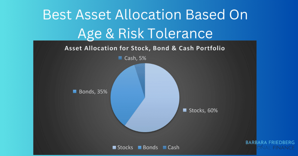 Best Asset Allocation Investing by Age and Risk Tolerance